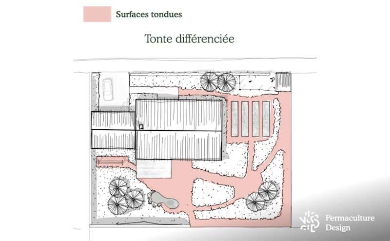 Marre de tondre ? Passez à la tonte différenciée